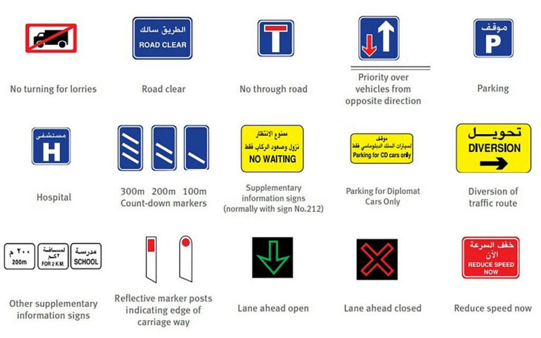 UAE Traffic Codes & Violation Guidelines 2025 - driveuae.ae